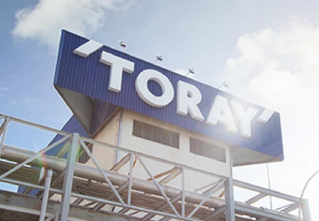 Top 10 Profitable companies of Malaysia
